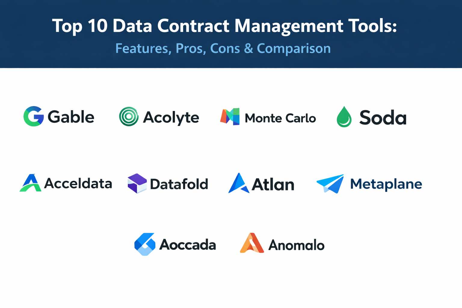 Top 10 Data Contract Management Tools: Features, Pros, Cons ...