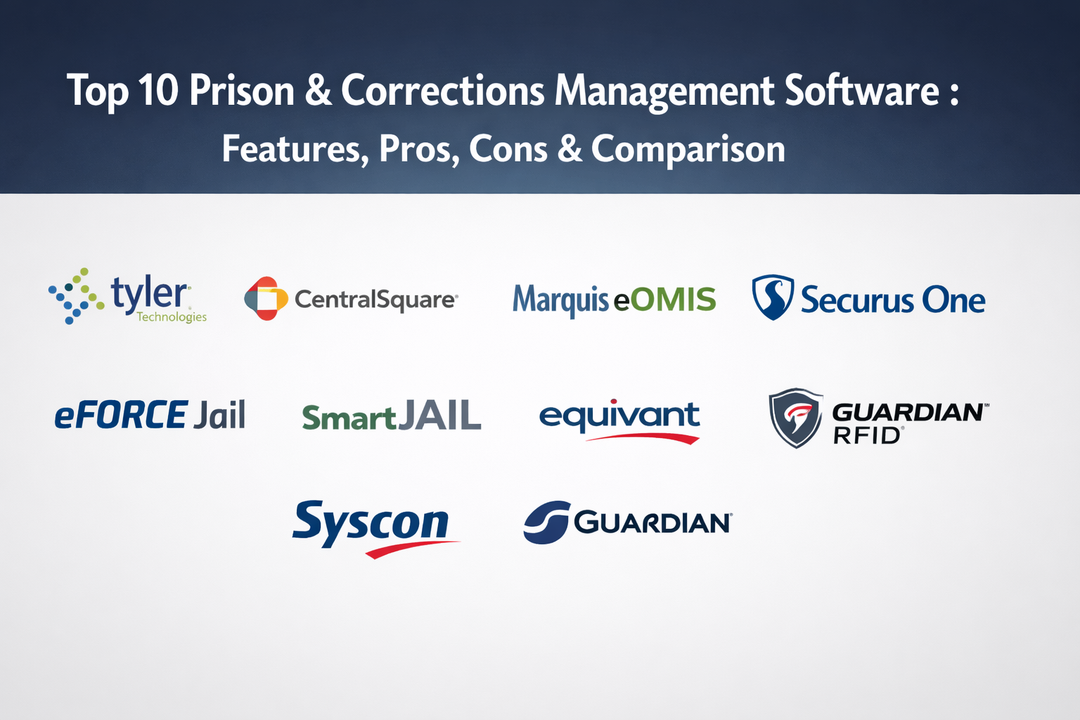 Top 10 Prison & Corrections Management Software: Features, Pros, Cons ...