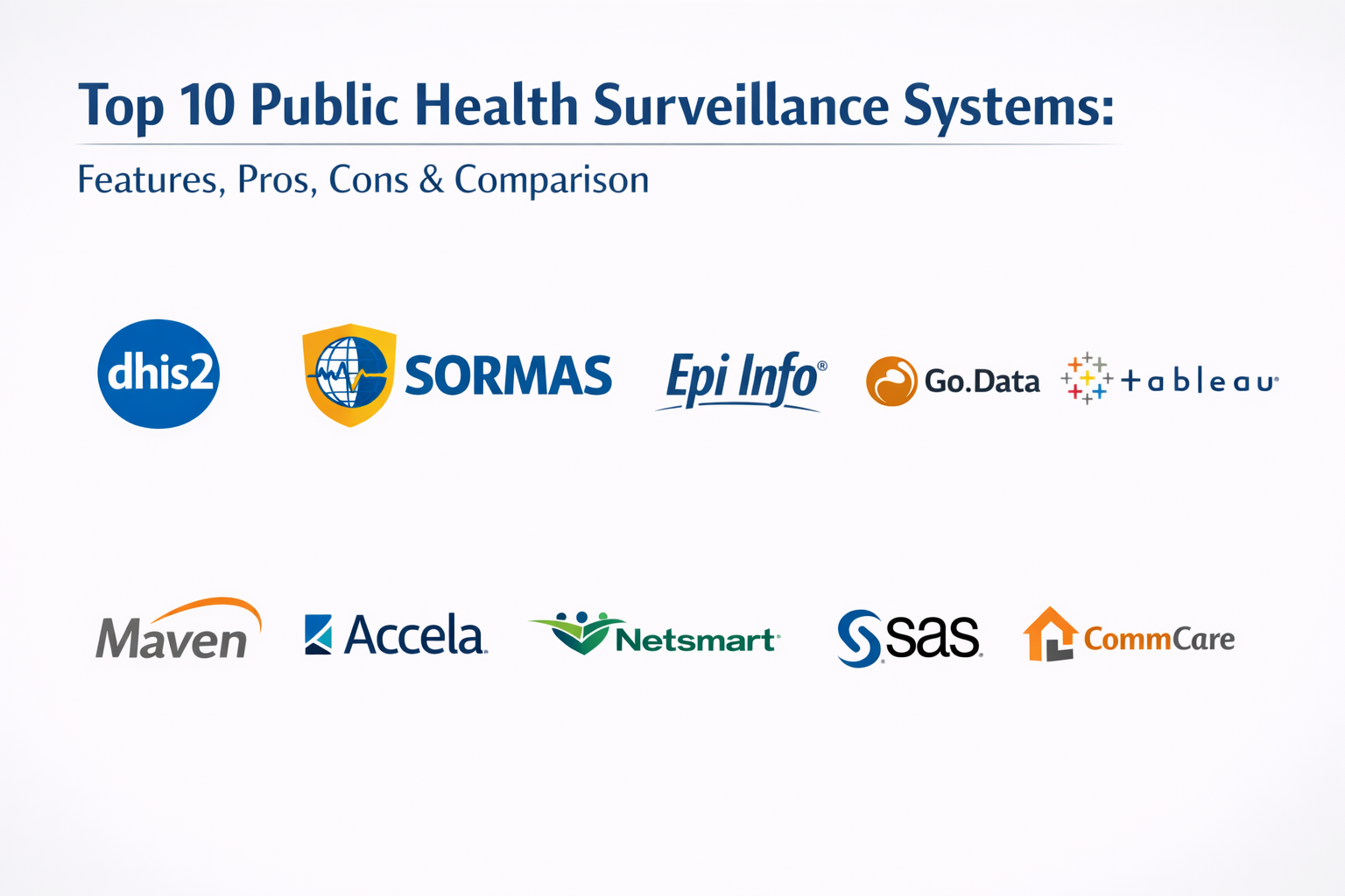 Top 10 Public Health Surveillance Systems: Features, Pros, Cons ...