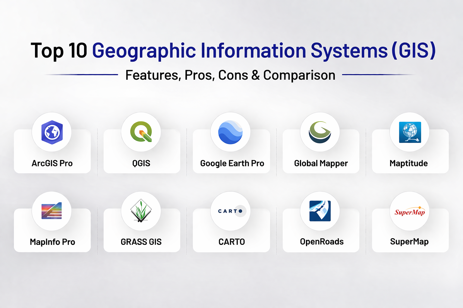 Top 10 Geographic Information Systems (GIS): Features, Pros, Cons ...