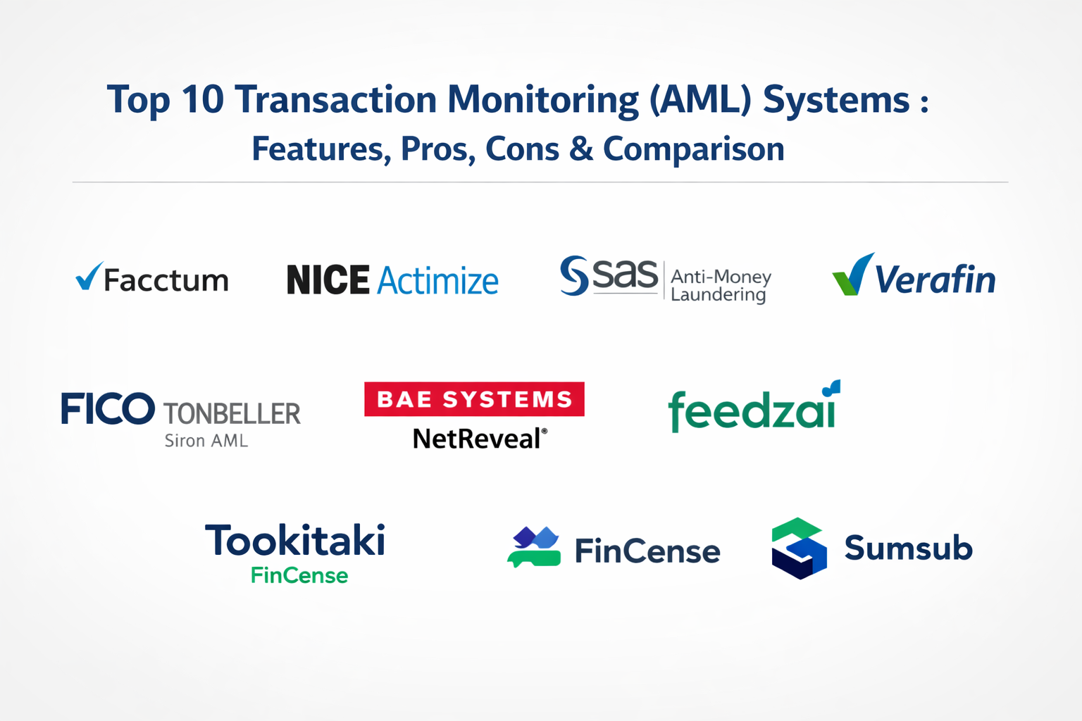 Top 10 Transaction Monitoring (AML) Systems: Features, Pros, Cons ...