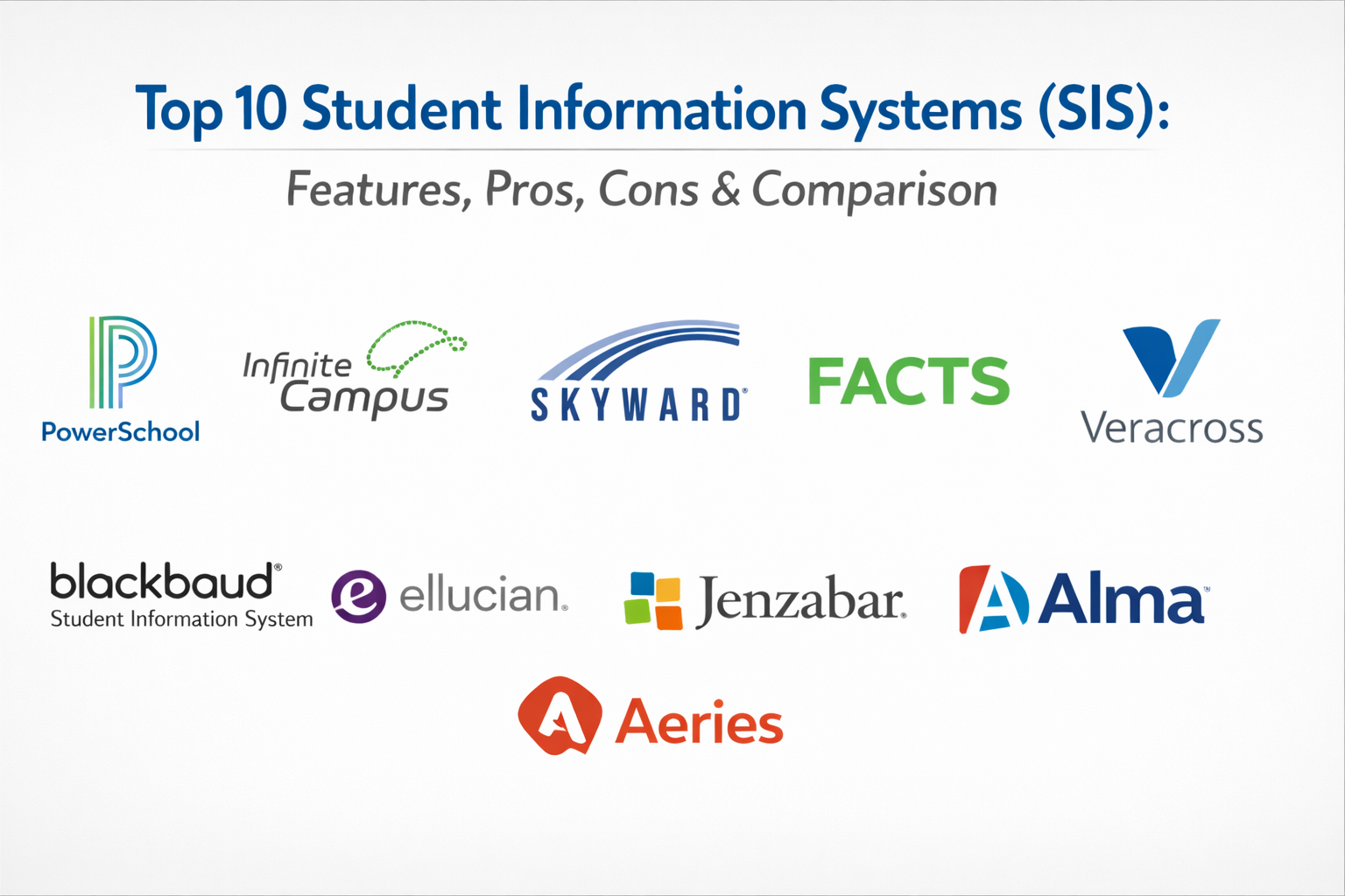 Top 10 Student Information Systems (SIS): Features, Pros, Cons ...