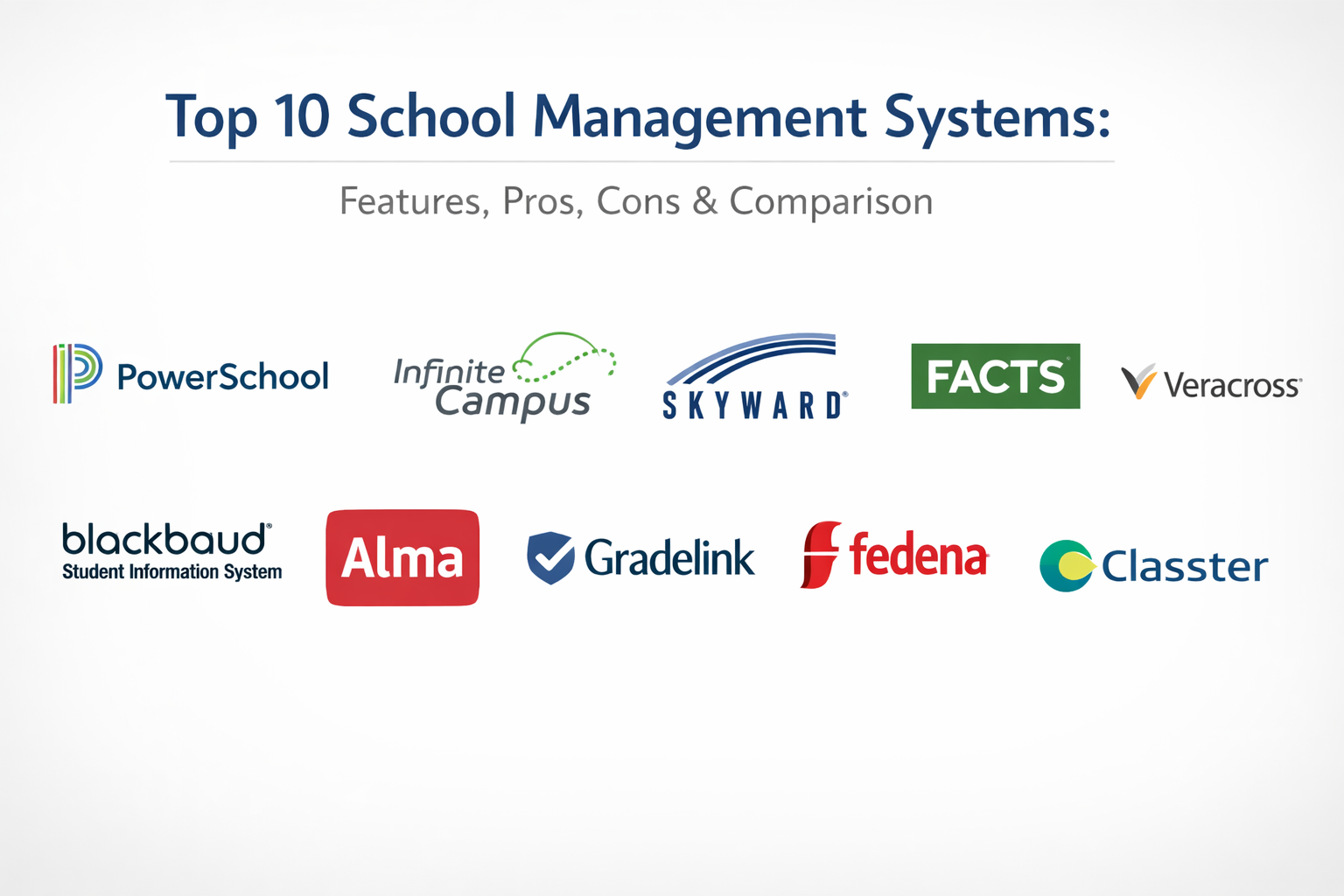 Top 10 School Management Systems: Features, Pros, Cons & Comparison ...