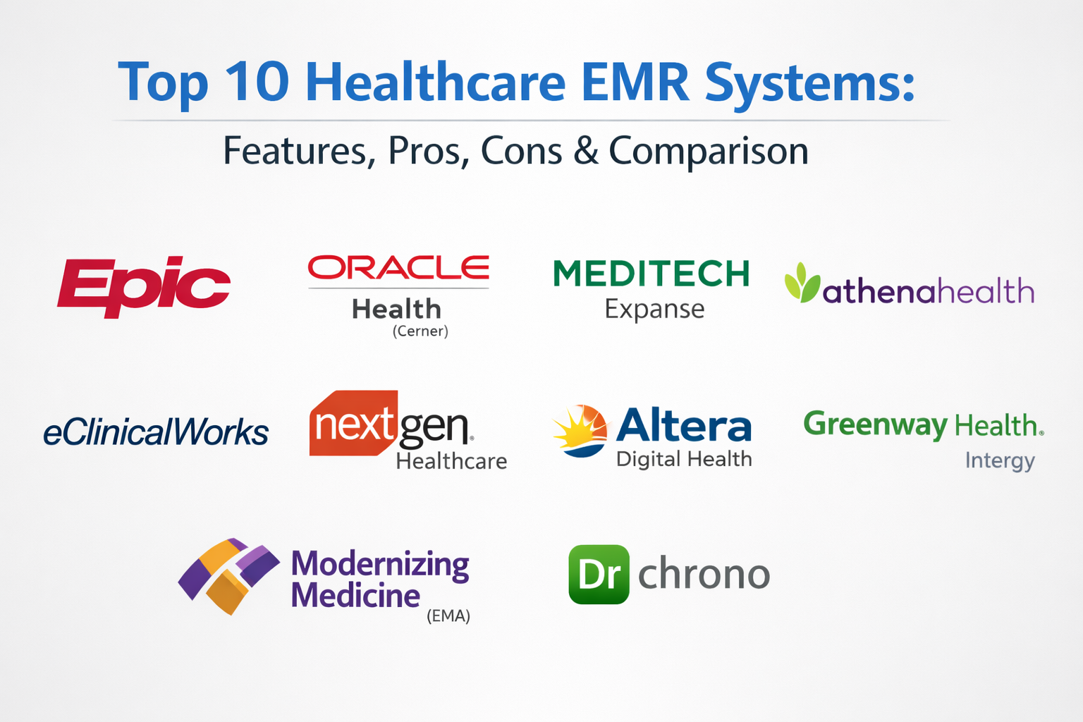 Top 10 Healthcare EMR Systems: Features, Pros, Cons & Comparison ...