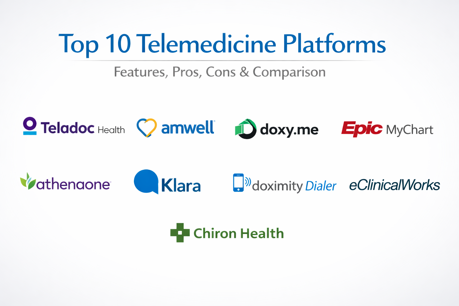 Top 10 Telemedicine Platforms: Features, Pros, Cons & Comparison ...